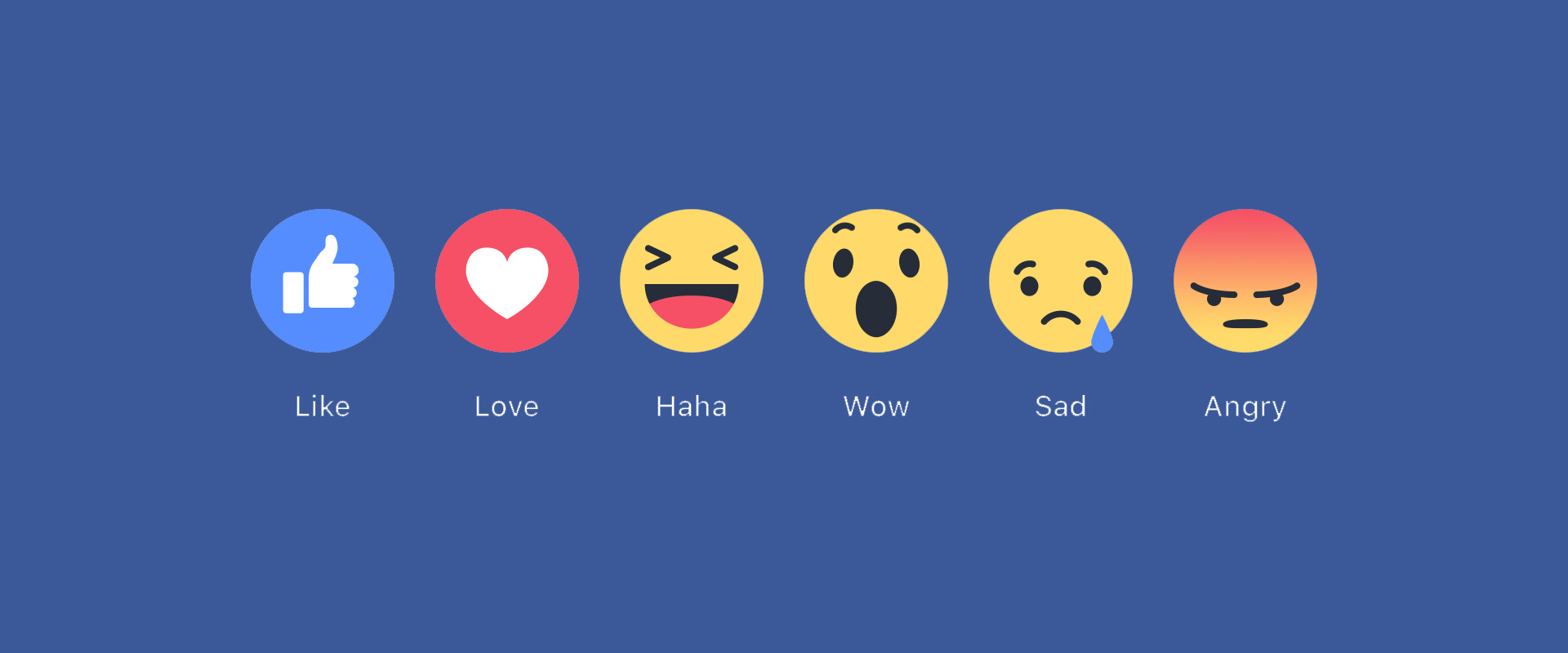 Facebook Reactions Are Finally Here - Cameron Jones